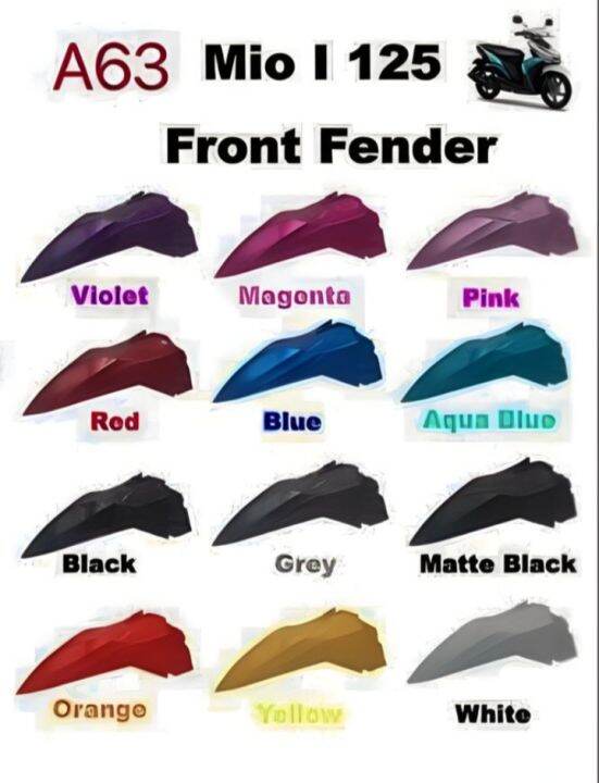 Front Fender Mio I 125 | Lazada PH