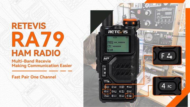 Retevis RA79 Walkie Talkie AM FM Airbandความถี่รับUHF VHF Dual Band ...
