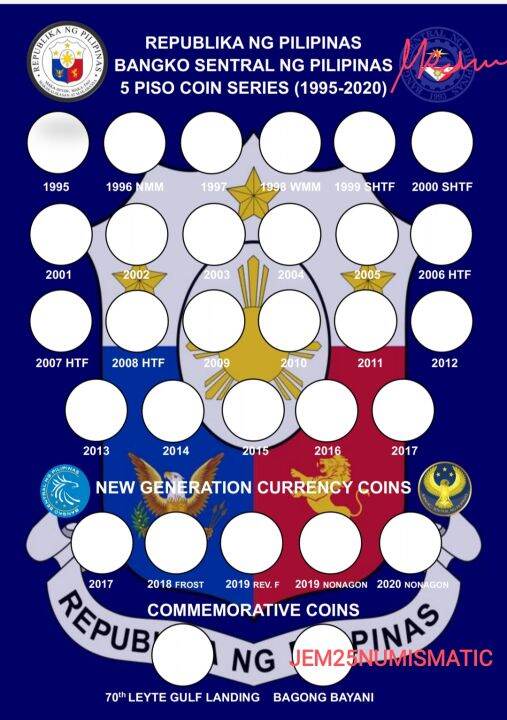 2020 UPDATE 5 PlSO SERIES LAYOUT | Lazada PH