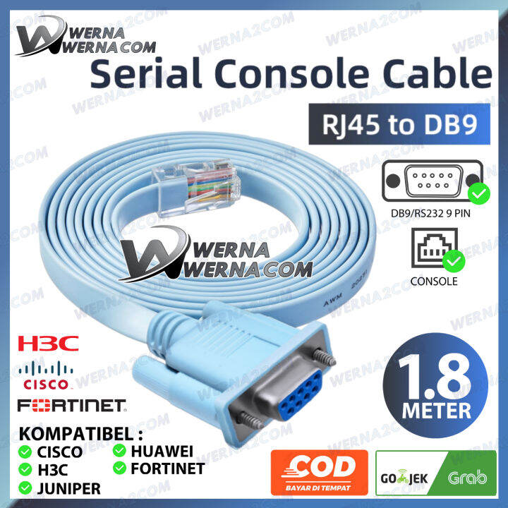 Kabel Serial Console DB9 - RJ45 / Cisco Cable / RS232 to LAN RJ45 ...