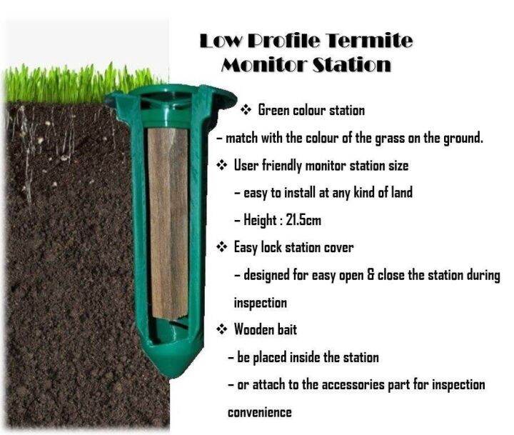 INGROUND TERMITE STATION | Lazada