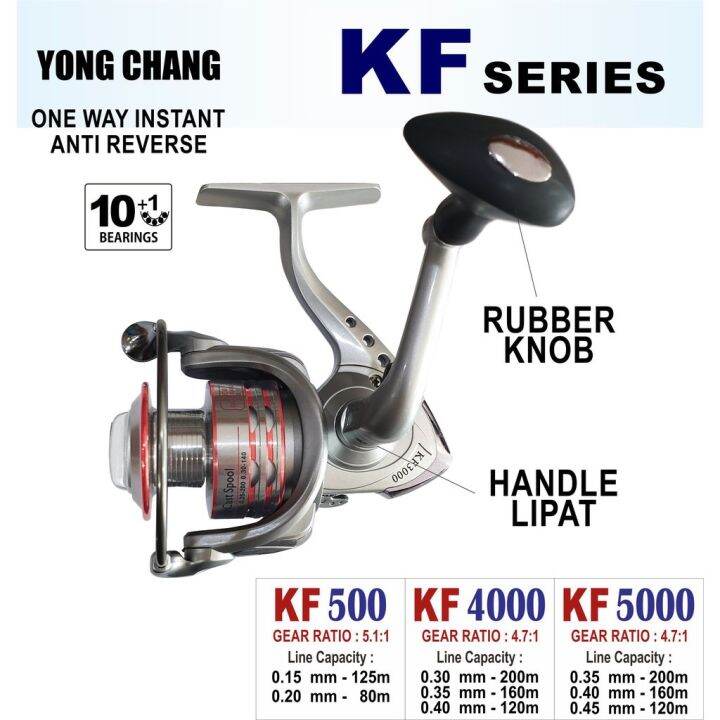 YONG CHANG KF 5000 REEL | Lazada Indonesia