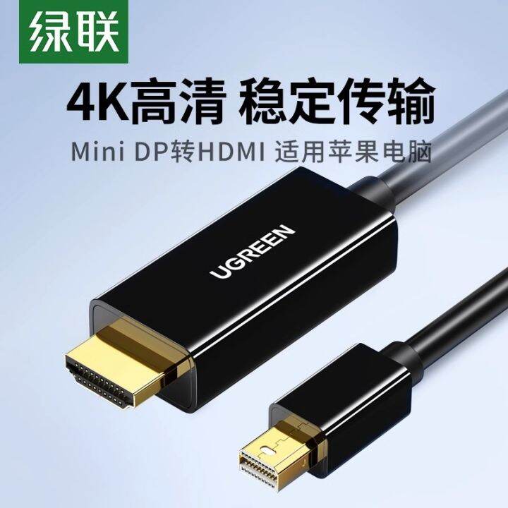 Green Link Minidp to HDMI Cable 4K Connection Monitor DisplayPort ...