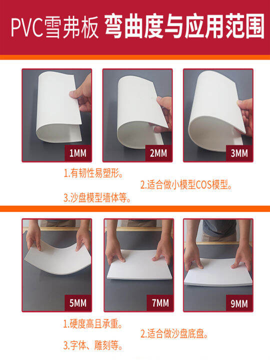 Building Model Material Handmade DIY Baseboard PVC PVC Expansion Sheet ...