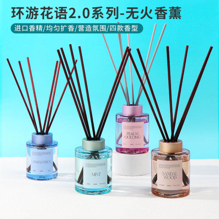 Miniso MINISO Travel around Flowers without Fire Fragrance Australian ...