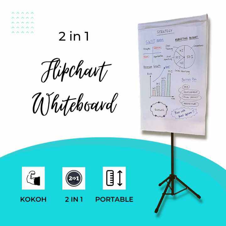 PAPAN TULIS FLIPCHART FLIP CHART PRESENTASI WHITEBOARD STANDING ...