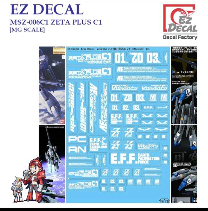 ดีคอลน้ำ [EZ DECAL] CSTM40 MS-06C1 ZETA PLUS C1 MG 1/100 [MG SCALE ...