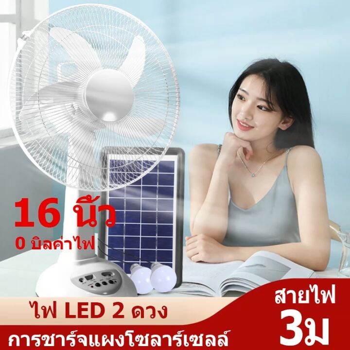 Qpio พัดลม พัดลมโซล่าเซล พัดลมอัจฉริยะ โซล่าเซลล์ พัดลม 12นิ้ว 14 นิ้ว ...