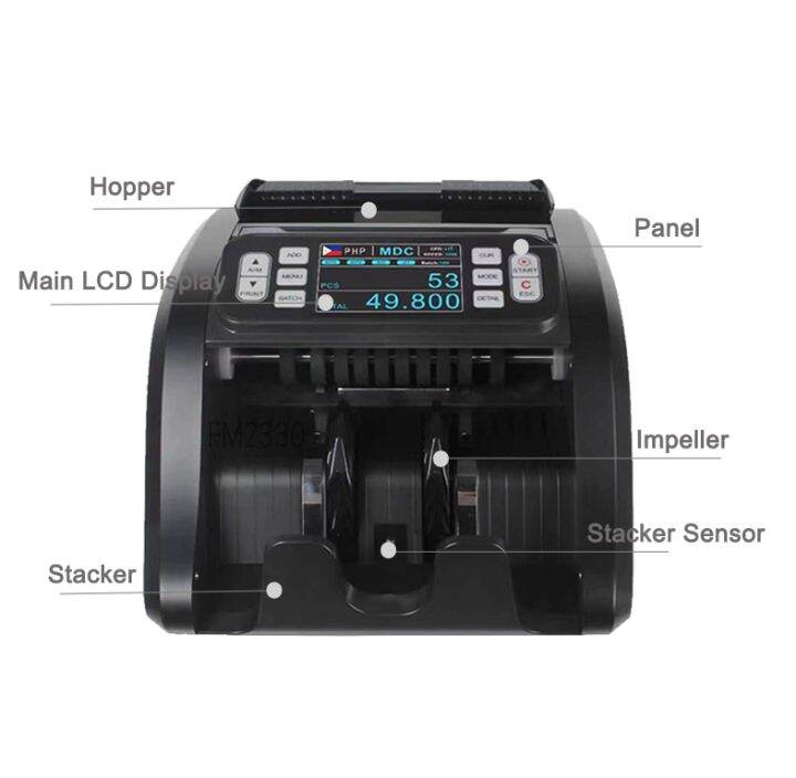 Automatic Money Counter Cash Bill Counting Statistical Amount with LED ...