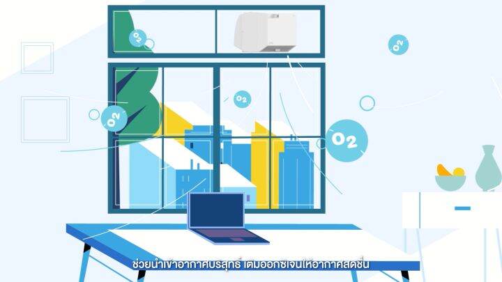 Flomax Clean Air Plus เครื่องเติมอากาศบริสุทธิ์ (Model FA230PFC) พร้อม ...