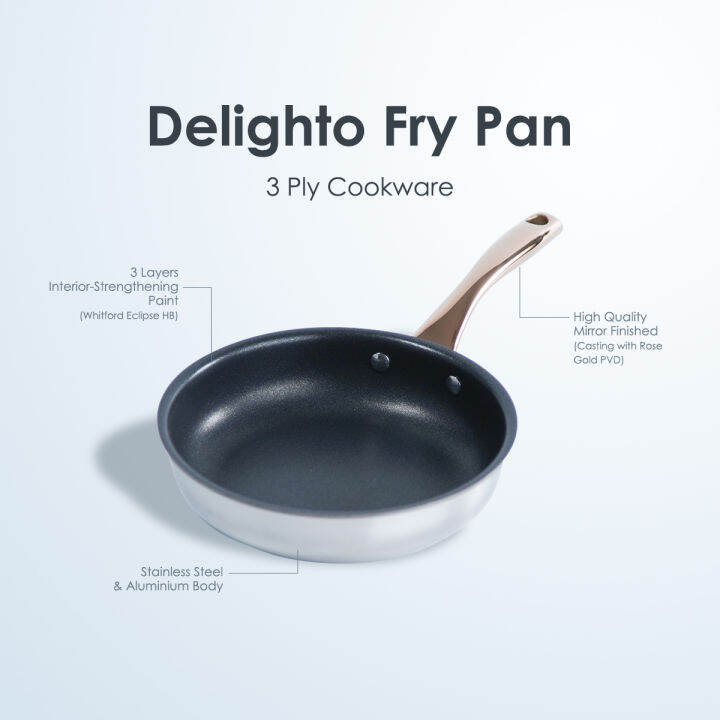 Delighto Glossy Series Stainless Steel Non-stick Black Coating Frypan ...