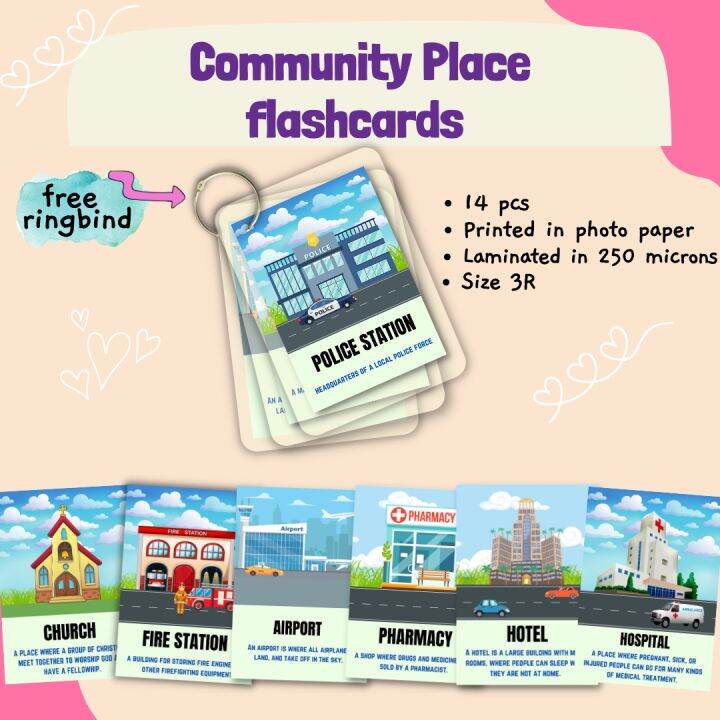 Community places flashcards laminated | Lazada PH