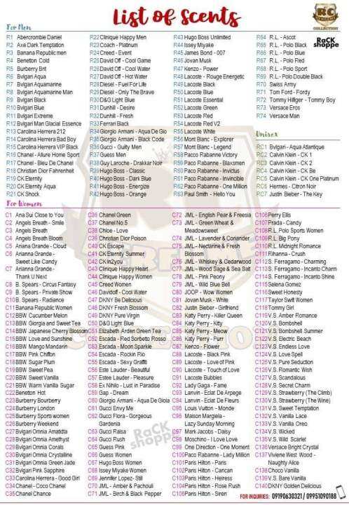 RC Perfume Collection | Lazada PH