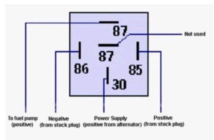 SPST MULTI PURPOSE RELAY 12 VOLTS 30 AMP 5 TERMINAL | Lazada PH