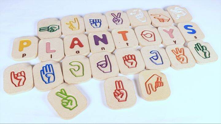 Hand Sign Alphabet A-Z | Lazada