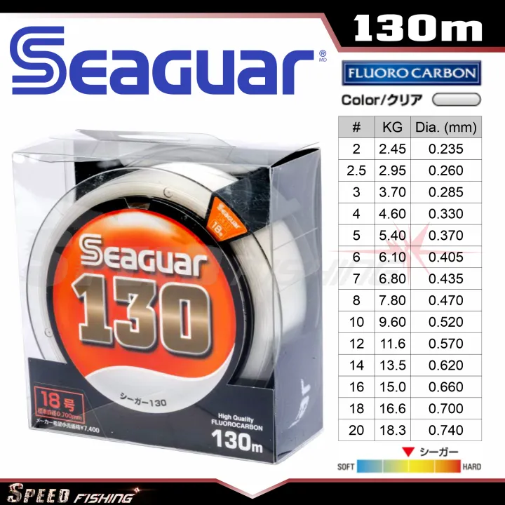 Seaguar 130 Leader Fluorocarbon 130 meter | Lazada Indonesia