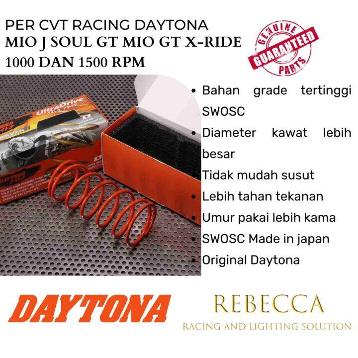 Per Cvt 1500 Rpm Motor Mio J M3 Yamaha Gear Soul Gt Daytona ( Motor ...