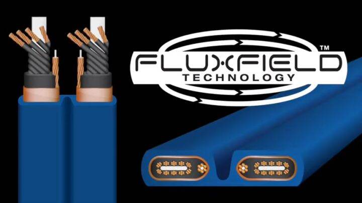 wireworld Stratus 7 Power Conditioning Cords | Lazada.co.th