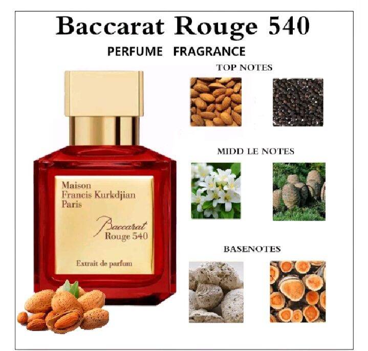 PARFUME BACCARAT 540 PARFUME UNISEX Rouge 450 EXTRAIT 70ML | Lazada ...