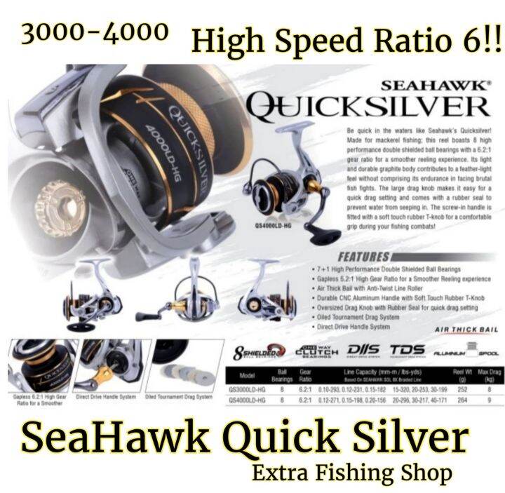 High Speed!! Reel Seahawk QUICK SILVER HG 3000,4000 | Lazada Indonesia