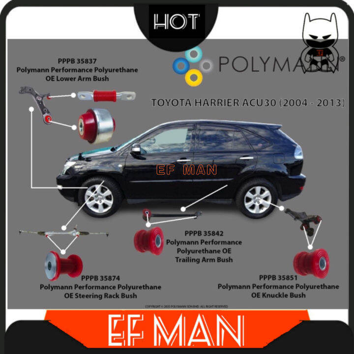 POLYMANN TOYOTA HARRIER ACU30 2004 - 2013 FRONT LOWER ARM POLYURETHANE ...