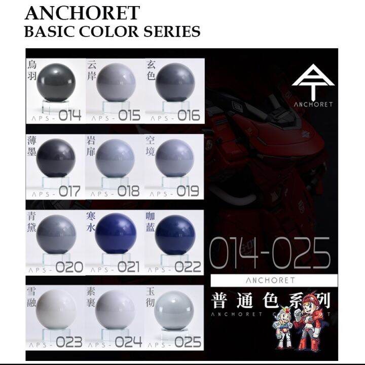 สีแอร์บรัช [ANCHORET] APS 014-022 Basic Color Series Lacquer Paint [30ml] | Lazada.co.th