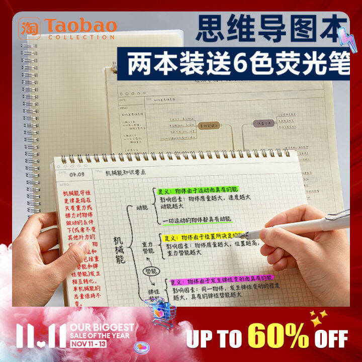 Mind Map Notebook A4 Large Connell Notebook Drawing Paper Special Book ...