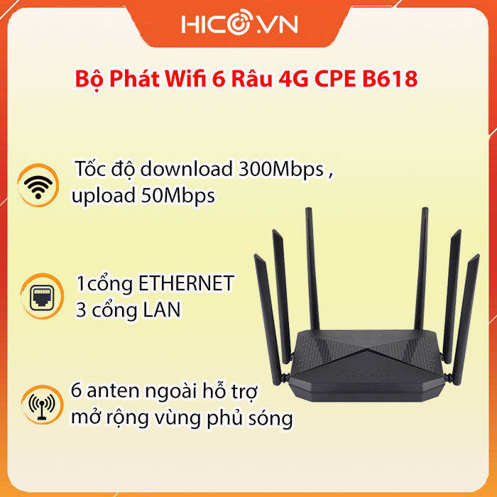 Bộ Phát Wifi 6 Râu 4G CPE B618 Tốc Độ 300Mbps Hỗ Trợ 32 User Cắm Cố ...