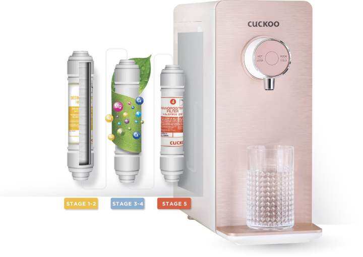 Cuckoo Prince Top Filter | Lazada