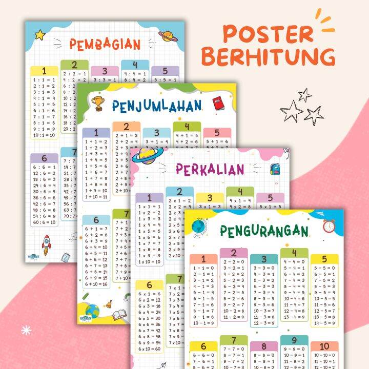 Poster Berhitung Anak SD, TK (Penjumlahan, Pengurangan, Perkalian ...