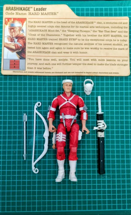 G.I. Joe Hard Master Ver. 1 | Lazada PH