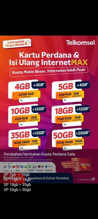 PERDANA TELKOMSEL INTERNET MAX 4 GB Bisa di pakai jabodetabek Jawa, bali lombok | Lazada Indonesia