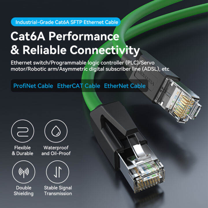 Vention สายเคเบิลป้องกันการรบกวน,สาย CAT6A สายเคเบิลอีเทอร์เน็ตหุ้ม CAT6A SFTP พอร์ตเครือข่าย ...