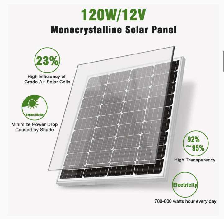 Solar panel 120w mono สินค้าขายดี มือ1 ไฟแรงกว่าทุกเจ้า | Lazada.co.th
