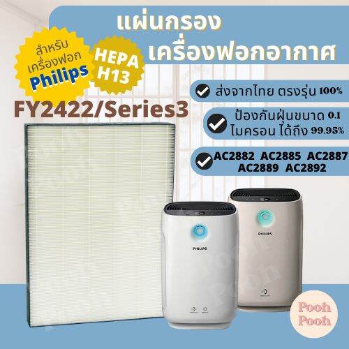 แผ่นกรองอากาศ Philips FY2422 สำหรับเครื่องรุ่น AC2882 / AC2885 / AC2887 ...