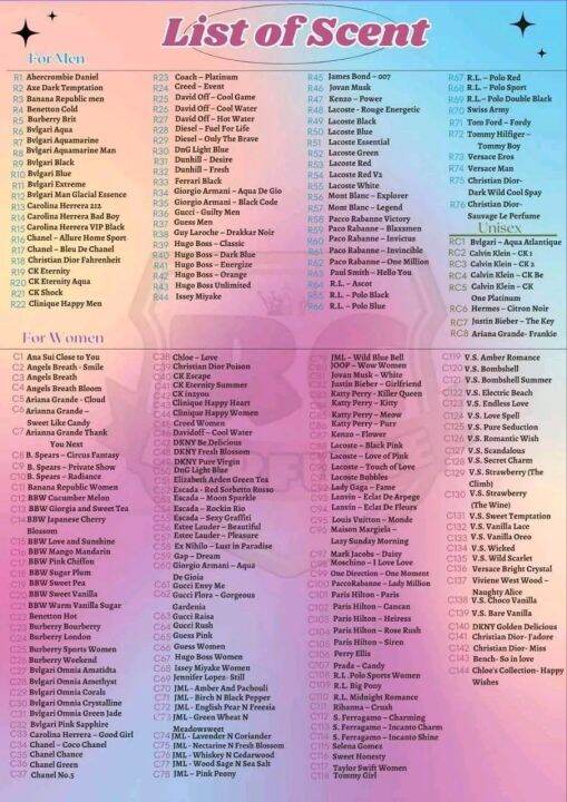 RC Perfume Collection - 25% Oil Based, Long Lasting - 85ml | Lazada PH