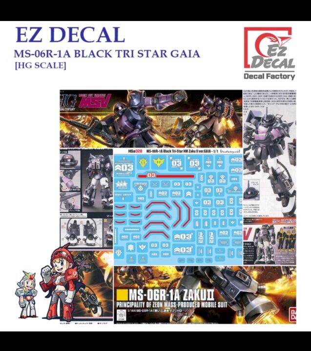 ดีคอลน้ำ [EZ DECAL] O 02 MS-06R-1A BLACK TRI STAR GAIA [HG] HG 1/144 | Lazada.co.th