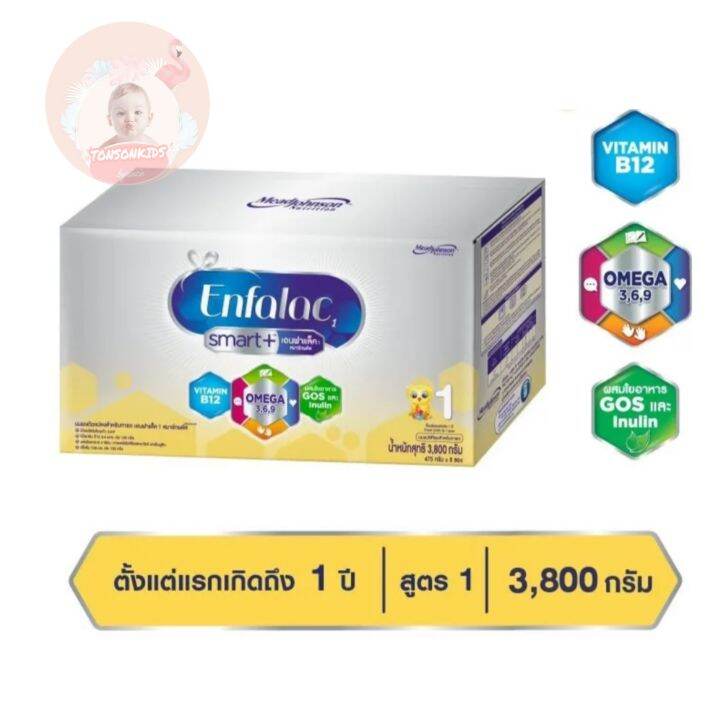 Enfalac 1 smart+ เอนฟาแล็ค1 สมาร์ทพลัส ขนาด3800กรัม(475g×8ถุง) | Lazada ...