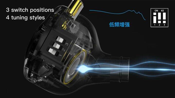 TRN MT1 MAX In-Ear Earphone Dual Magnet Dynamic Driver Wired with ...