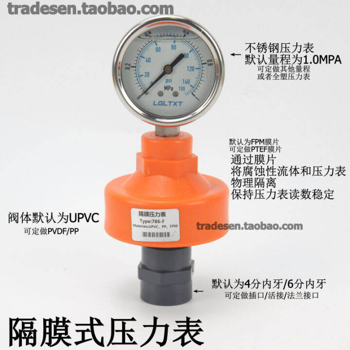 UPVC Diaphragm Pressure Gauge Plastic Strong Acid and Alkali Resistant ...
