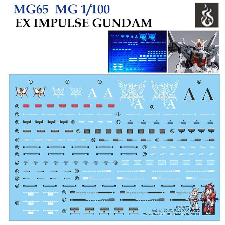 ดีคอลน้ำ [Ghost] MG 65 EX IMPULSE GUNDAM MG 1/100 (HIQ Water Decal ...