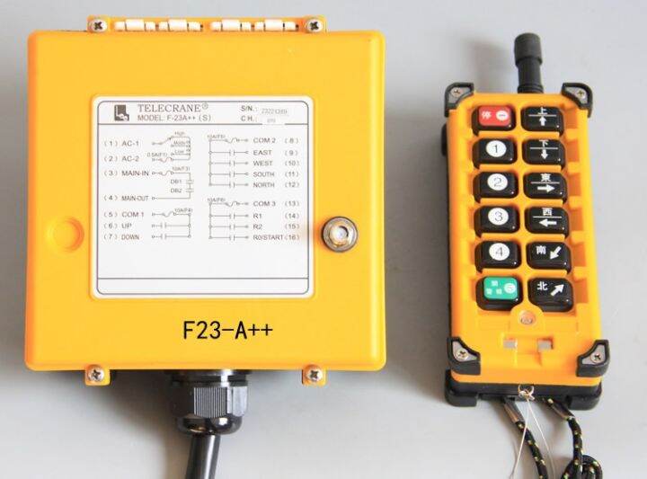 Telecrane Driving Bridge Crane Crane Electric Hoist F23-A Crane + S ...