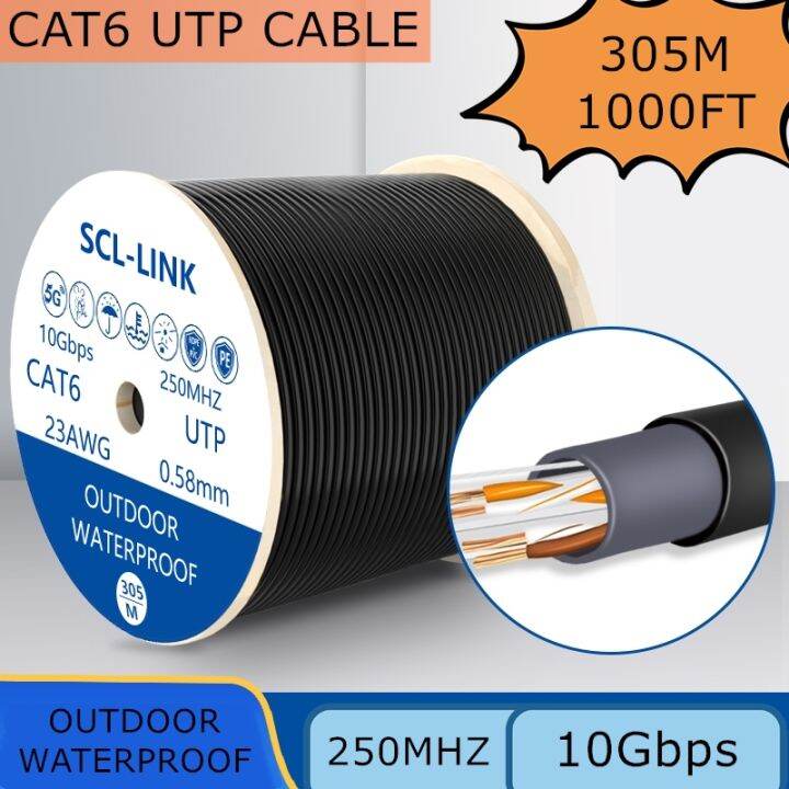 CAT6 UTP CABLE 1000Mpbs/1000BASE-T OUTDOOR SOLID CCA NETWORK CABLE LAN CABLE ETHERNET CABLE 305M ...