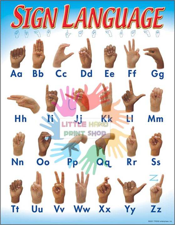 A-Z SIGN LANGUAGE A4 LAMINATED | Lazada PH