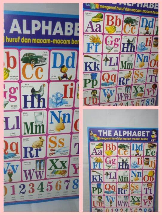 Poster Edukasi The Alphabet Belajar Mengenal Huruf Dan Macam-Macam ...