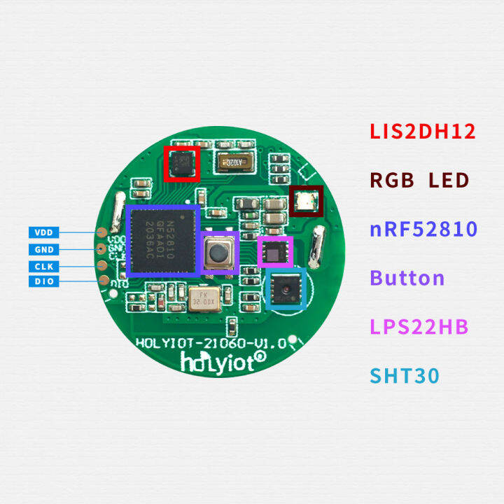 Holyiot NRF52810ตลาดความใกล้ชิดเซ็นเซอร์ตรวจจับการเคลื่อนไหวแท็ก ...
