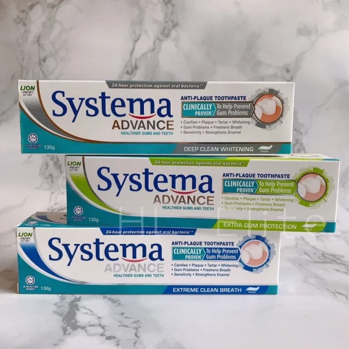 ไม่มีขายในไทย 🇨🇷SYSTEMA Toothpaste Advance Deep Clean 130g Systema Anti ...