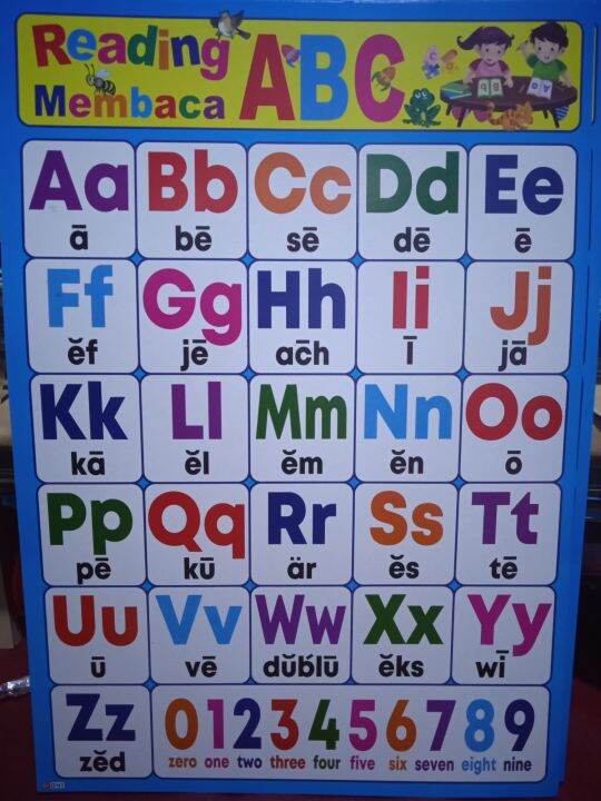 Poster Reading Membaca ABC Poster Edukasi Mengenal Huruf Besar & Kecil ...