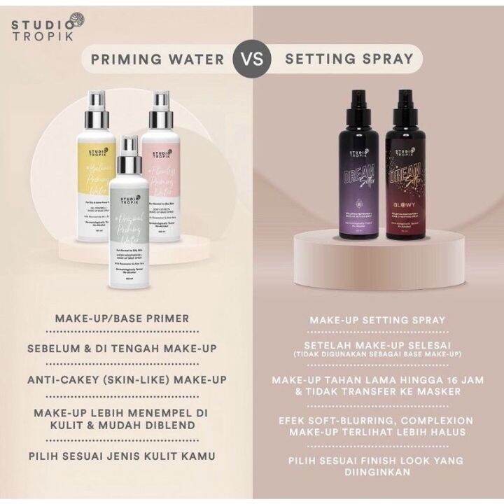 Studio Tropik priming water dan setting spray | Lazada Indonesia