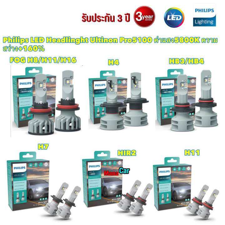 หลอดไฟหน้า Philips LED Headlinght Ultinon Pro5100 ค่าแสง5800K ความสว่าง+160% ขั้ว H1 H3 H4 H7 ...